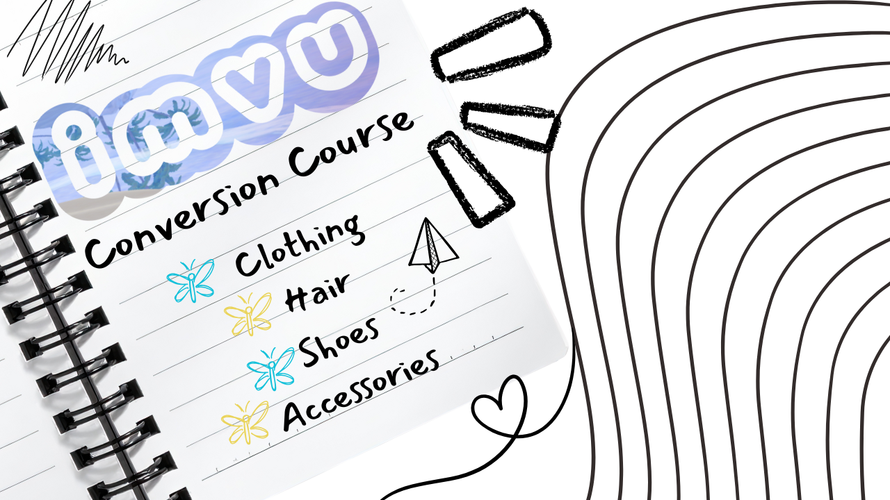 IMVU to FiveM Conversion Course – Mod Haven University